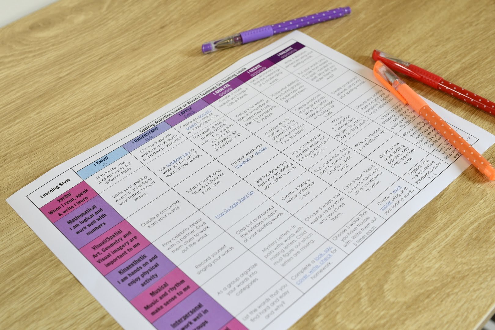 Letter Writing Templates - FREE (Informal and Formal) — Innovative ...