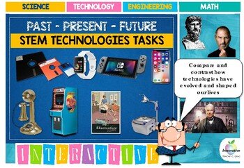 Passion Project Unit | Genius Hour | Project Based Learning (PBL ...