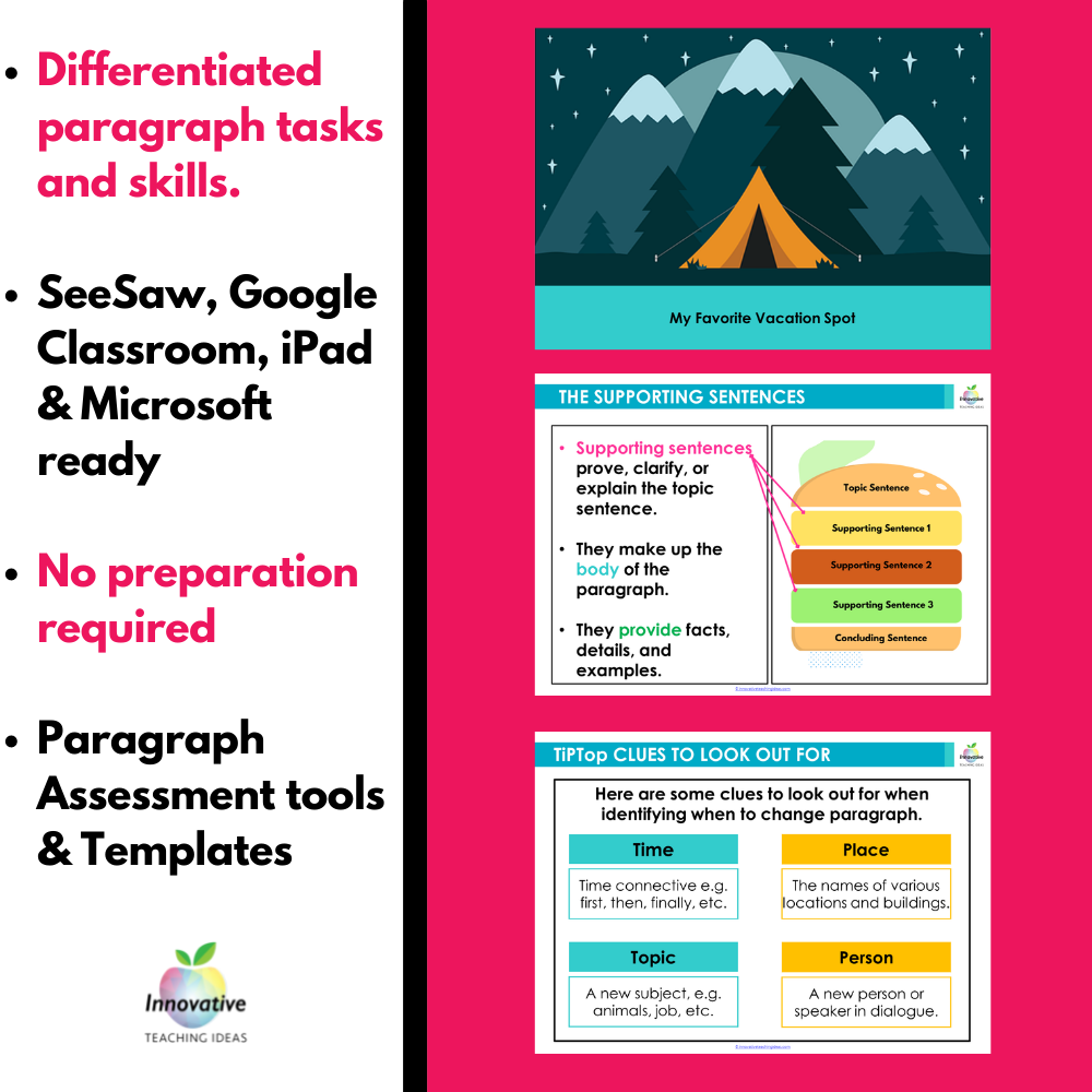 Paragraph Writing Unit | Thesis Statements | Topic & Content Sentence ...