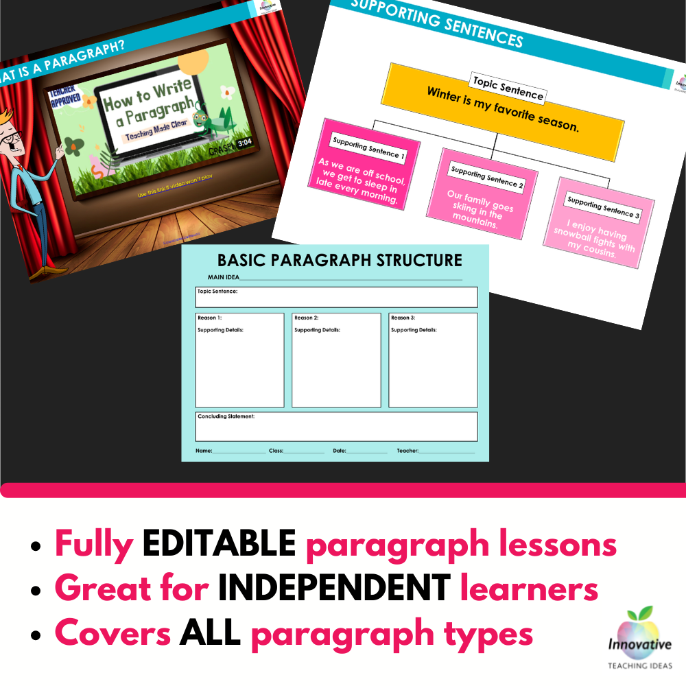 Procedural Text Writing Unit | Organizers | Prompts | Lessons | Digital ...