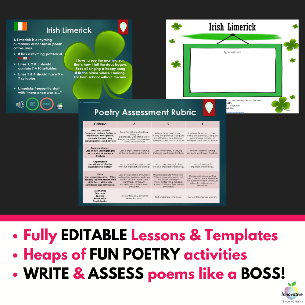 Procedural Text Writing Unit | Organizers | Prompts | Lessons | Digital ...