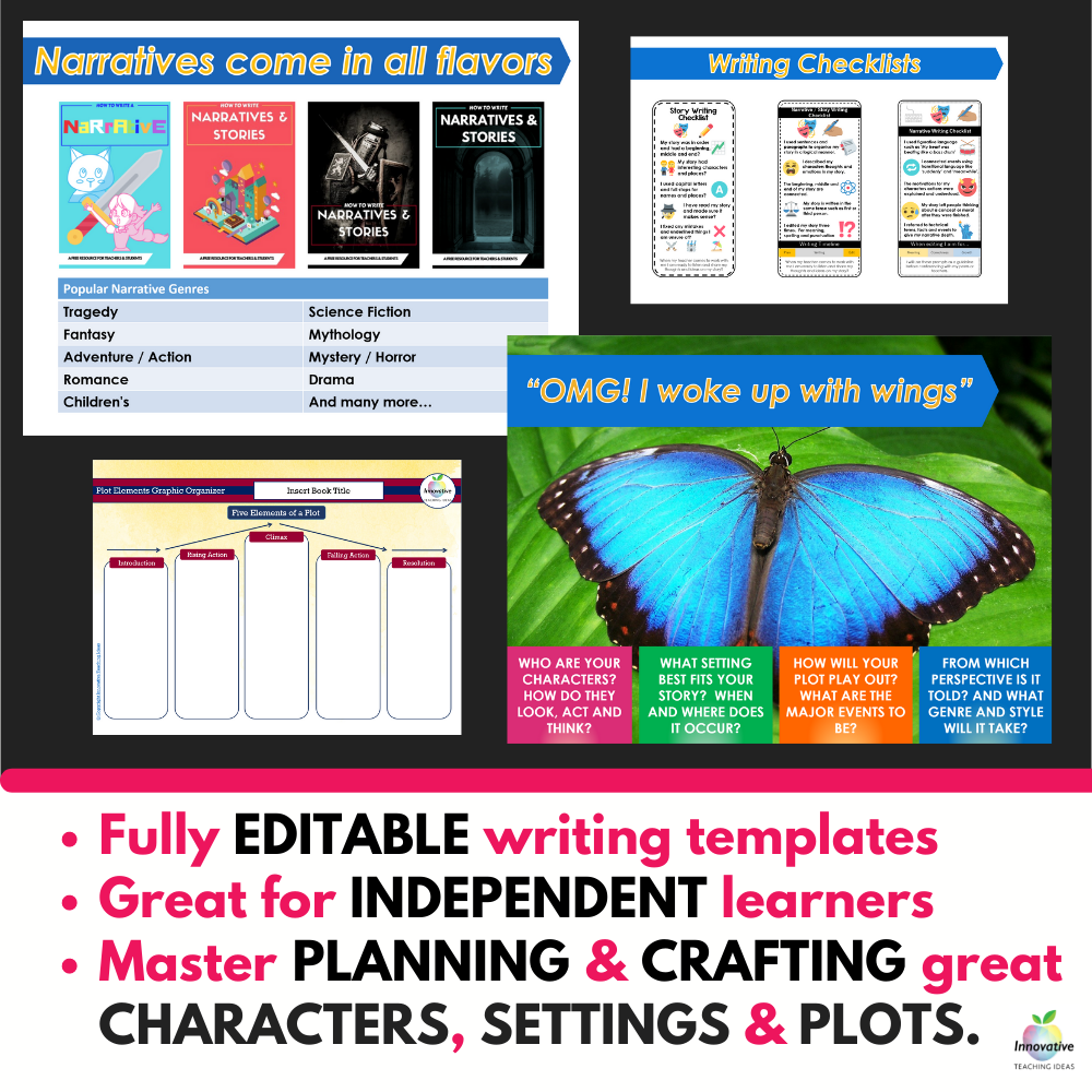 Recount Text Writing Unit | Lessons | Graphic Organizers | Prompts ...