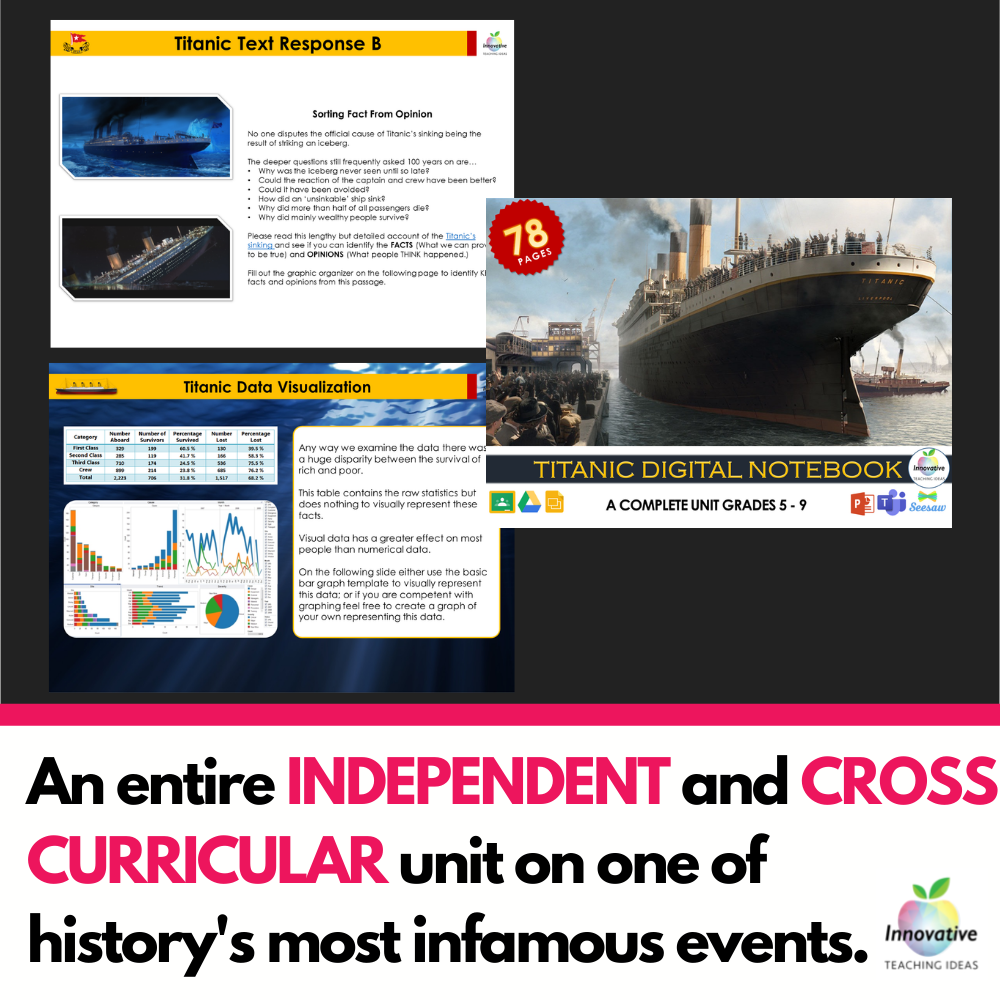 Procedural Text Writing Unit | Organizers | Prompts | Lessons | Digital ...