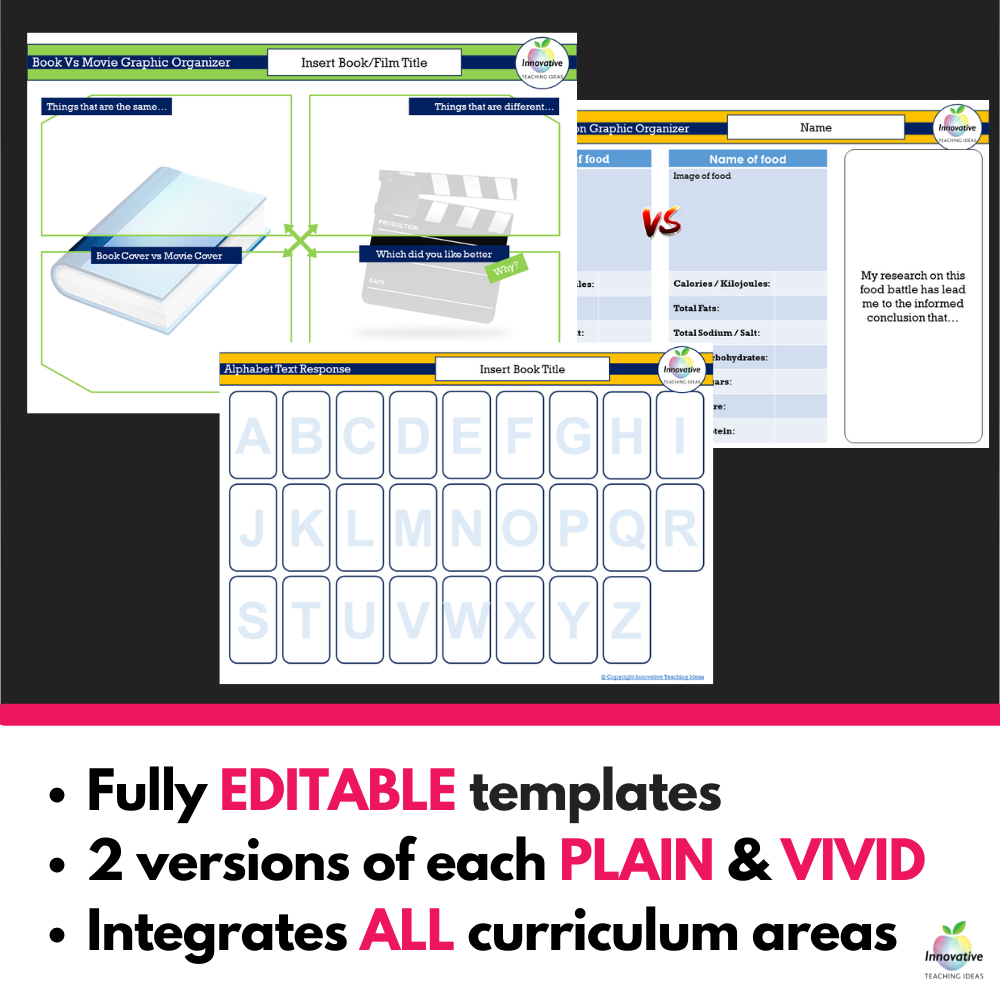 Passion Project Unit | Genius Hour | Project Based Learning (PBL ...