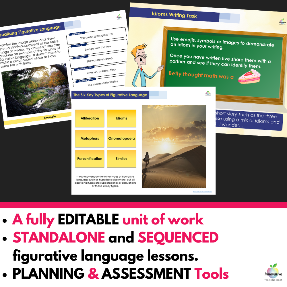 Procedural Text Writing Unit | Organizers | Prompts | Lessons | Digital ...