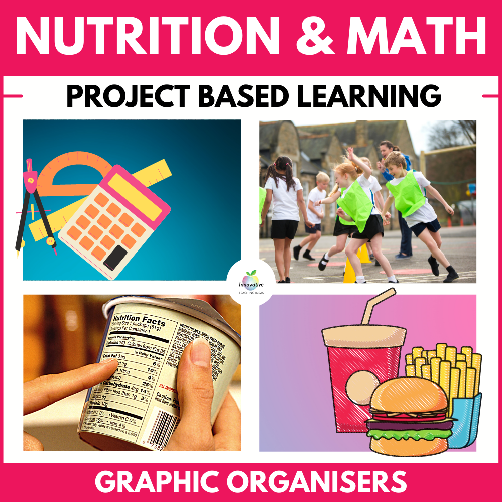 Procedural Text Writing Unit | Organizers | Prompts | Lessons | Digital ...