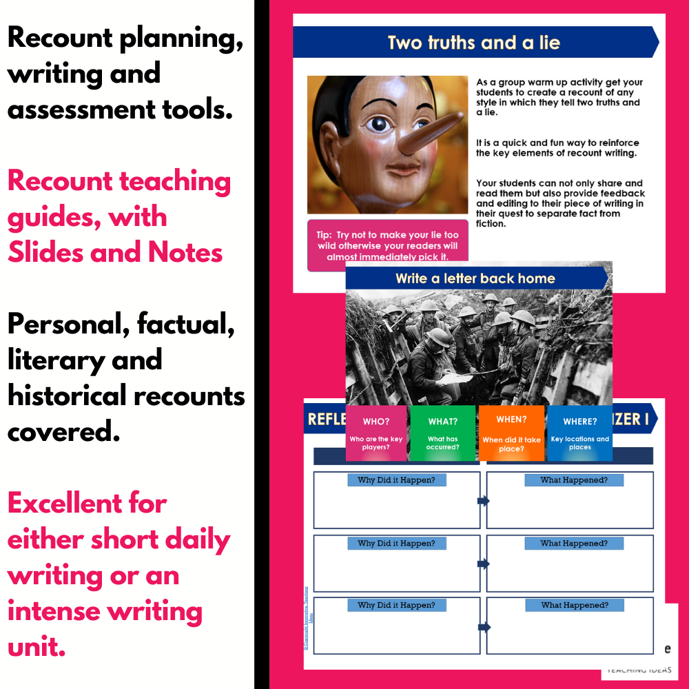 Recount Text Writing Unit | Lessons | Graphic Organizers | Prompts ...