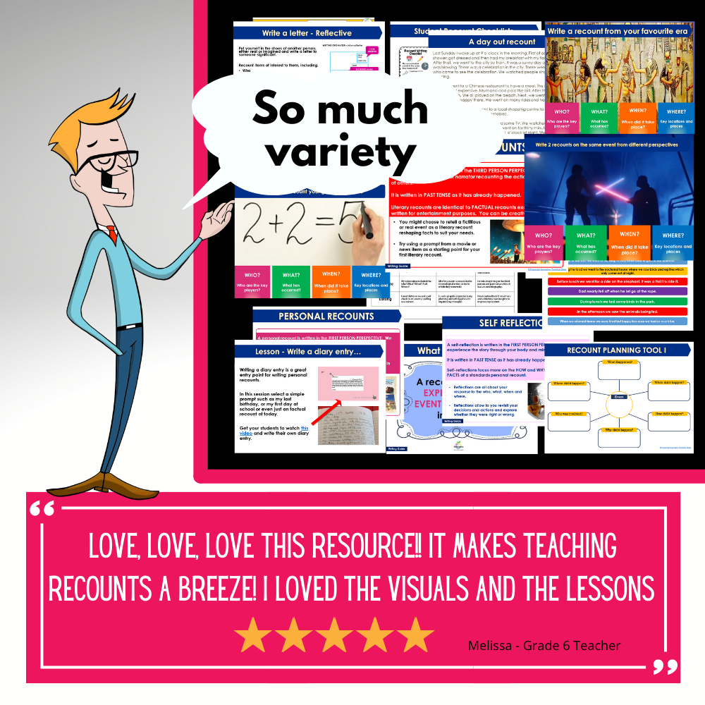 Recount Text Writing Unit | Lessons | Graphic Organizers | Prompts ...