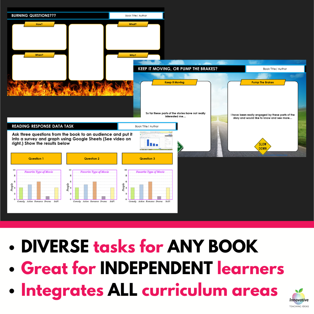 Aesop's Fable Unit | Meaning | Moral | Message | Literacy | Distance ...