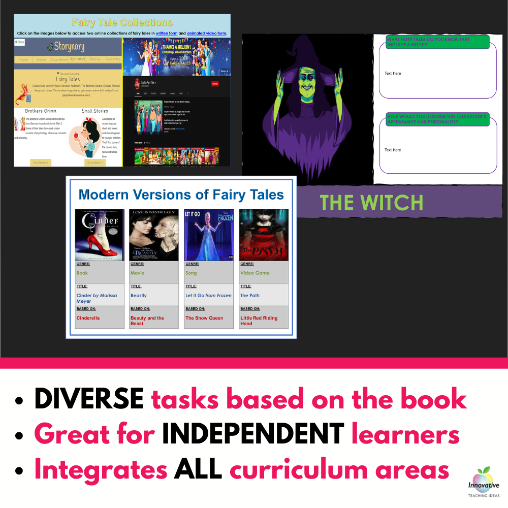 Procedural Text Writing Unit | Organizers | Prompts | Lessons | Digital ...