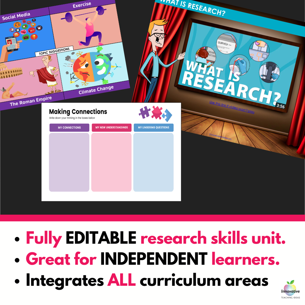 Passion Project Unit | Genius Hour | Project Based Learning (PBL ...