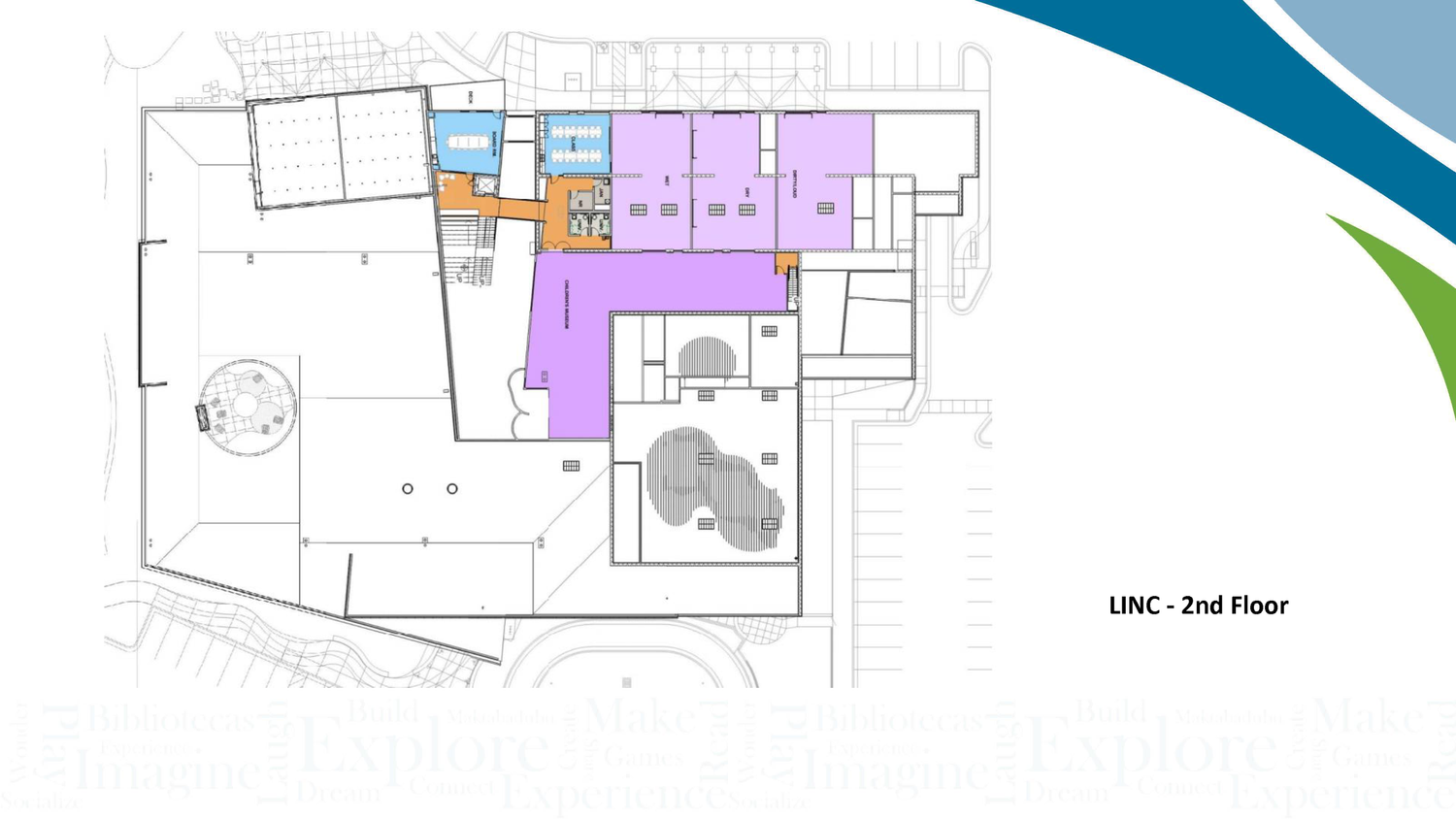 LINC: Library Innovation Center — Greeley Creative District