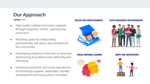 Coates Inc College & Career Strategies — DevoCenter for Service-Learning