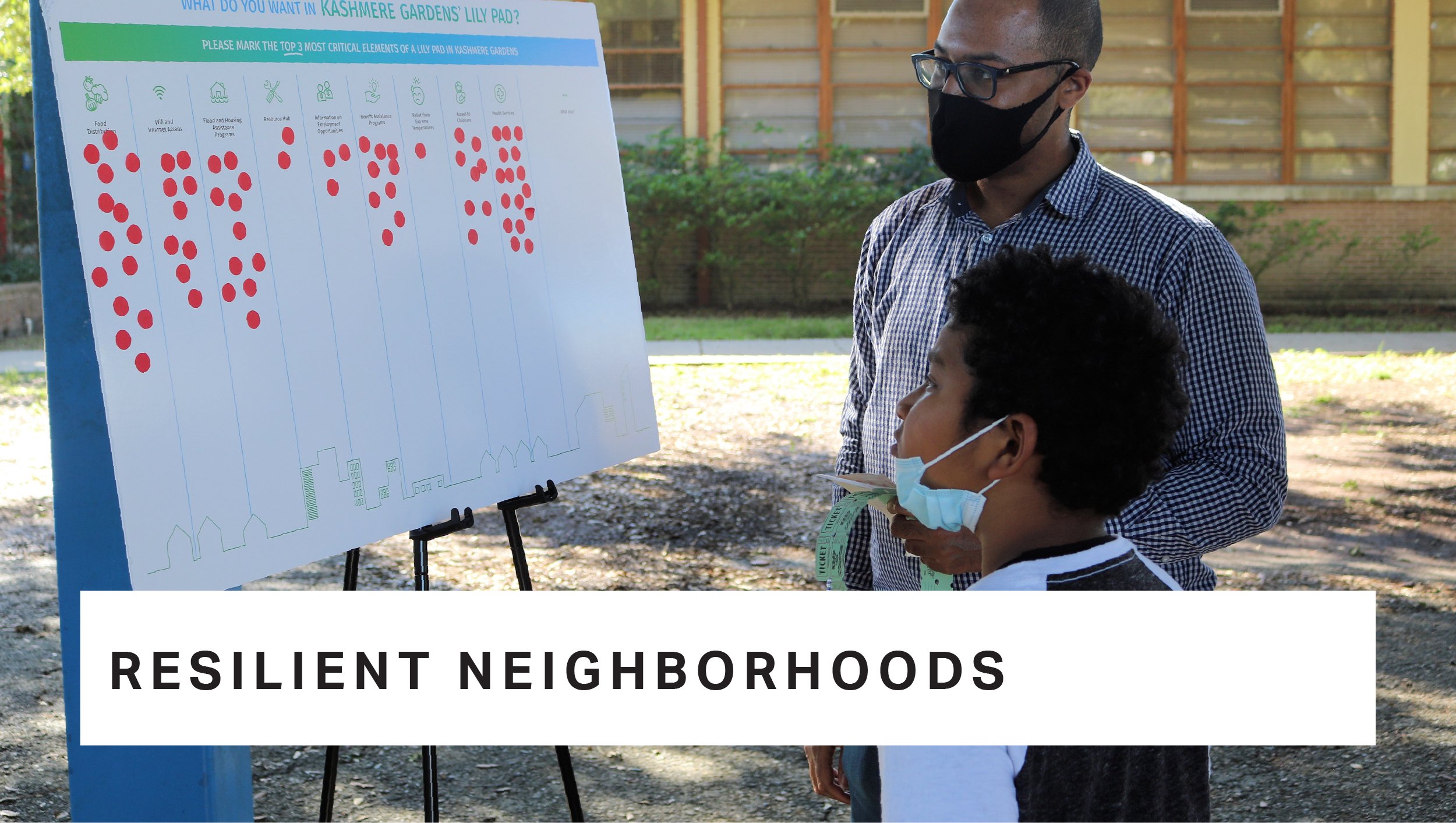 Resilient Cities Catalyst