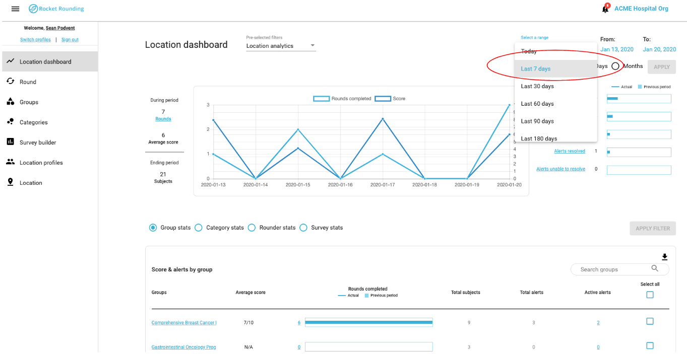 Score and Rounds Completed Report — Rocket Rounding