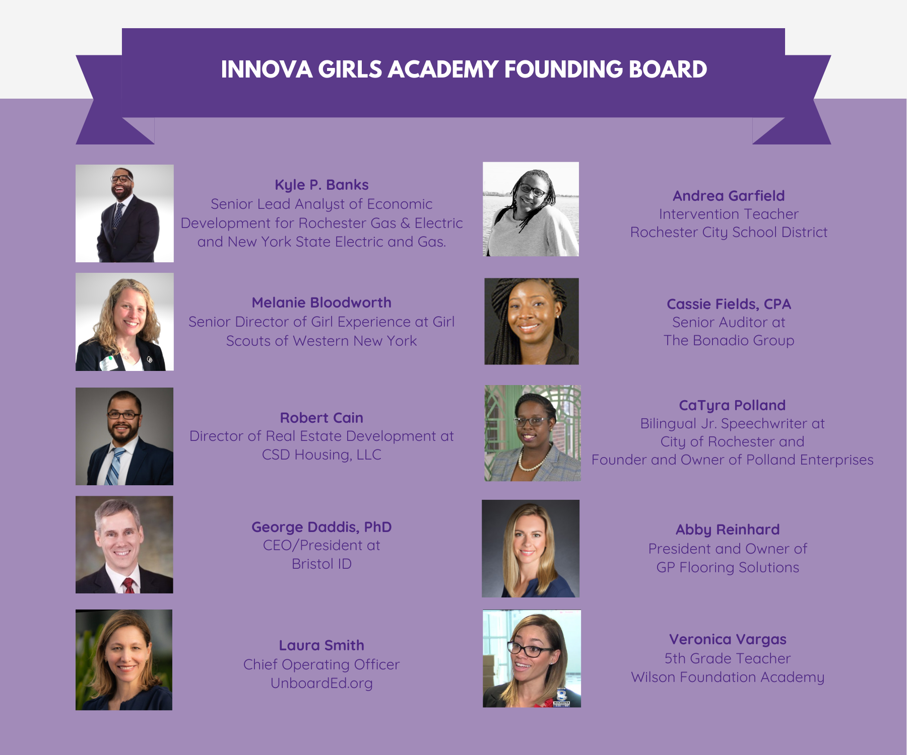 Innova Board — Innova Girls Academy