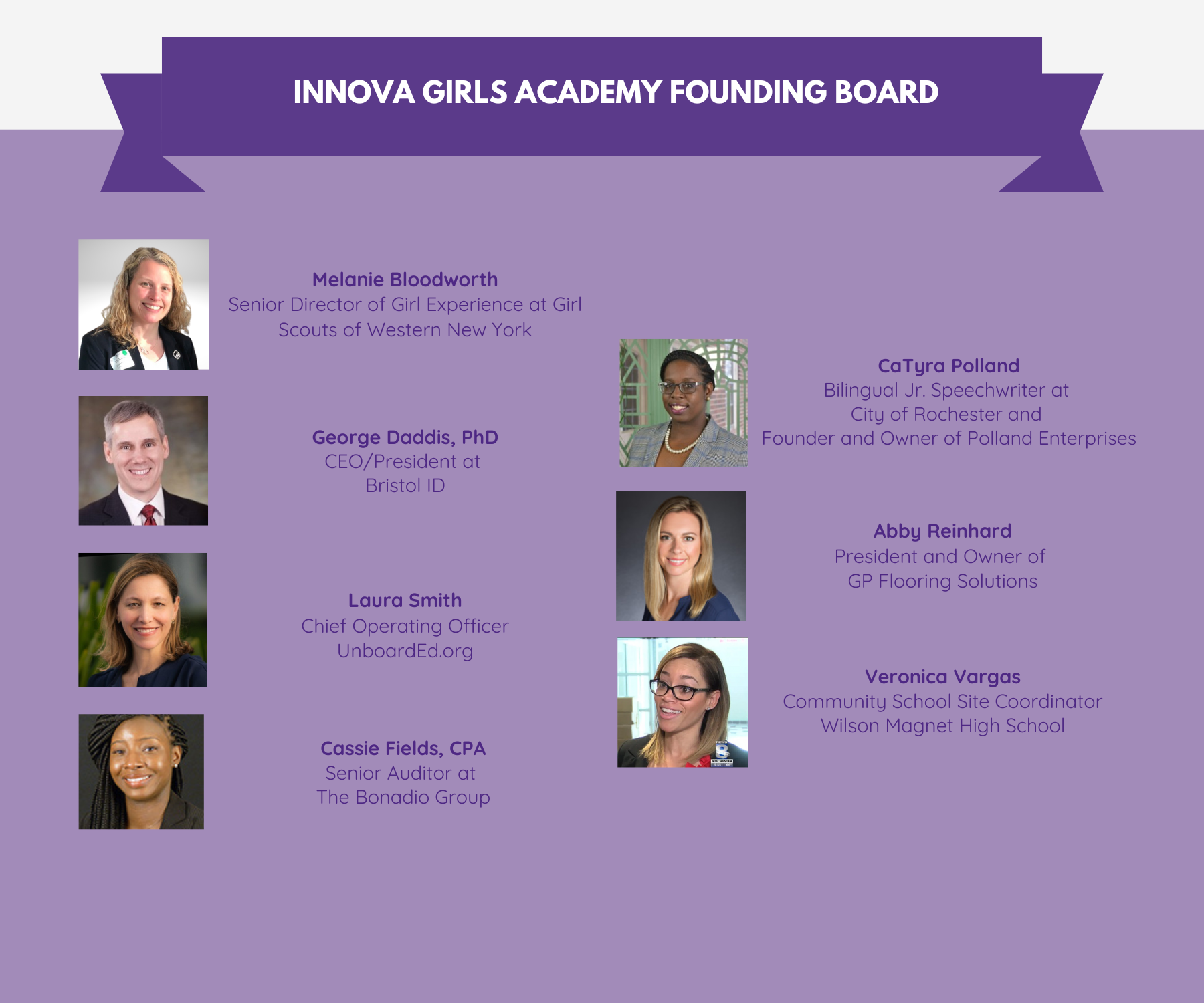 Innova Board — Innova Girls Academy