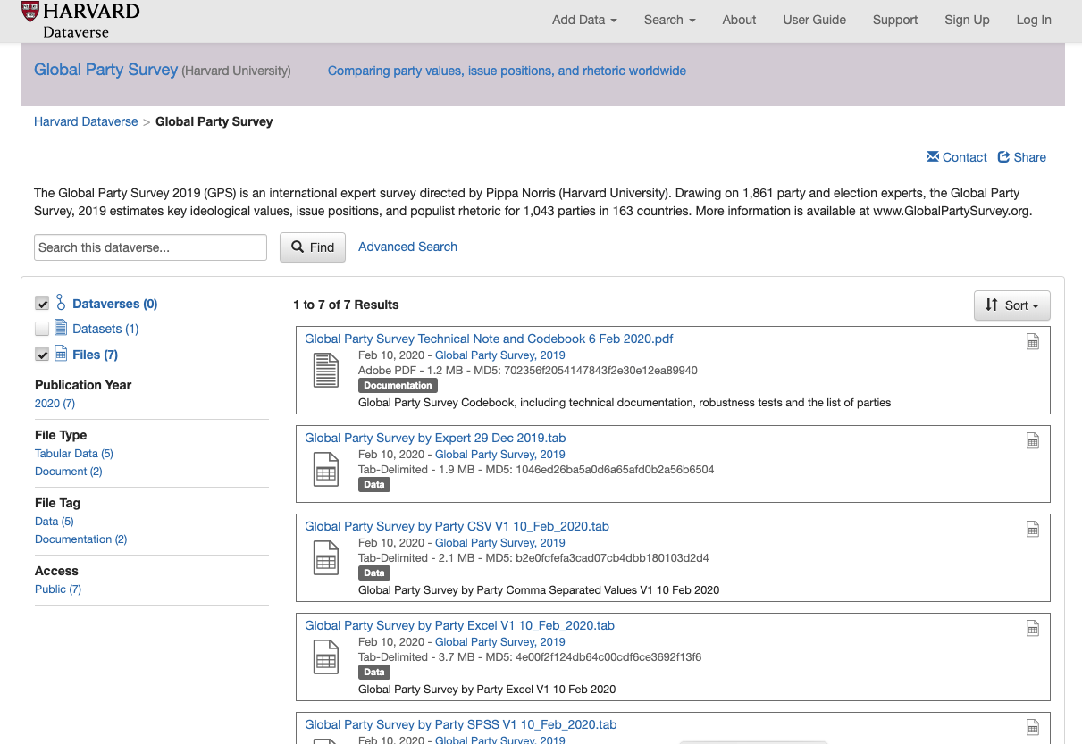 Download data — Global Party Survey