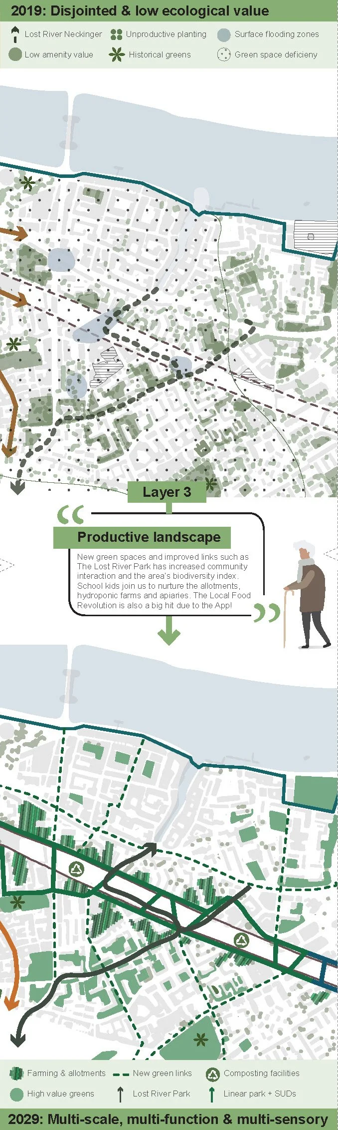 Low Line Commons — Studio PDP