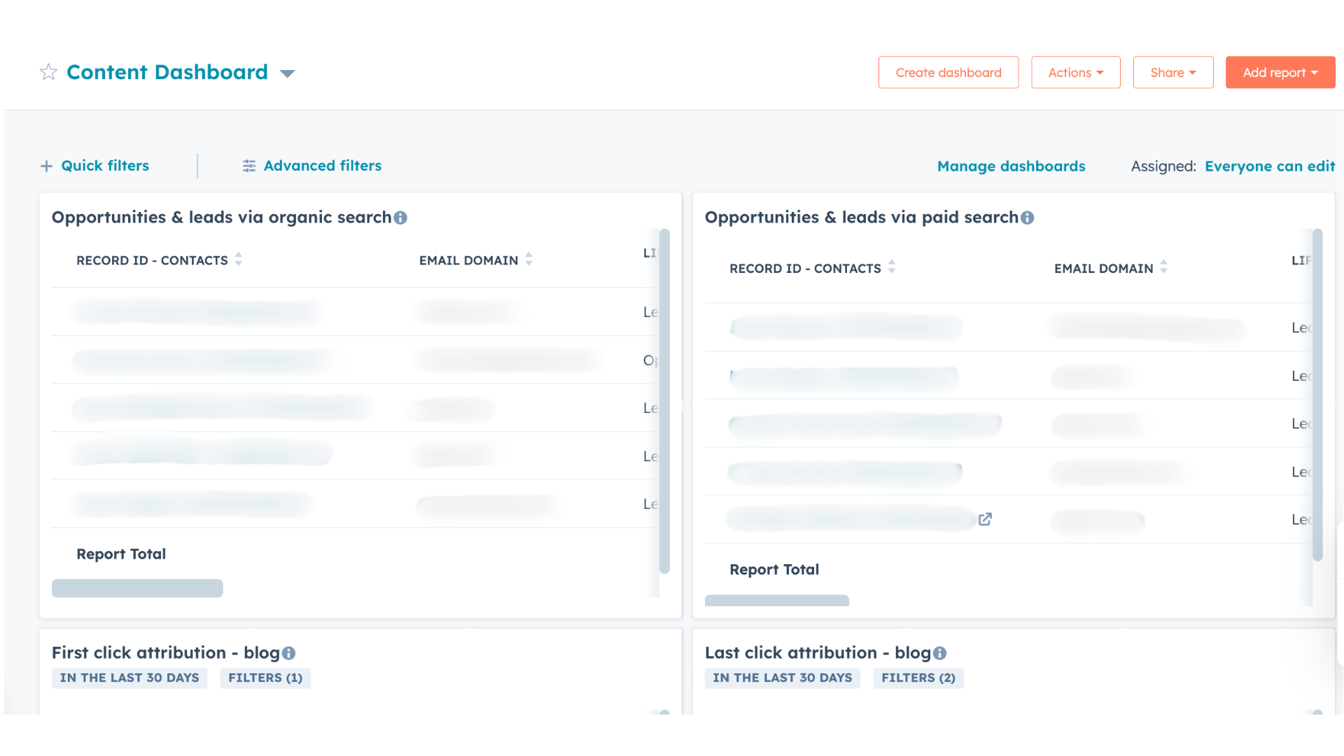 What Does the Mint Studios Diagnostic Entail? | Mint Studios