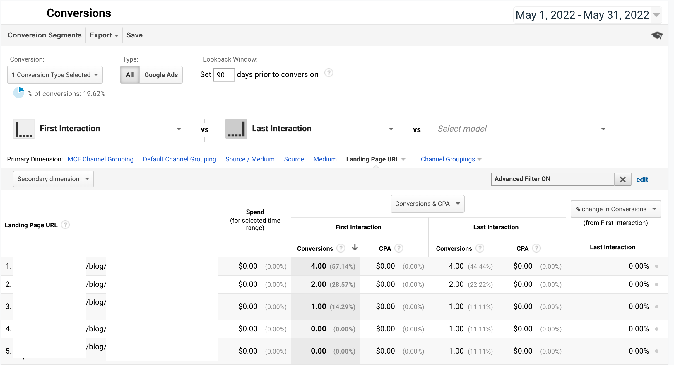 How Many Leads Can You Generate with Content Marketing? — Mint Studios