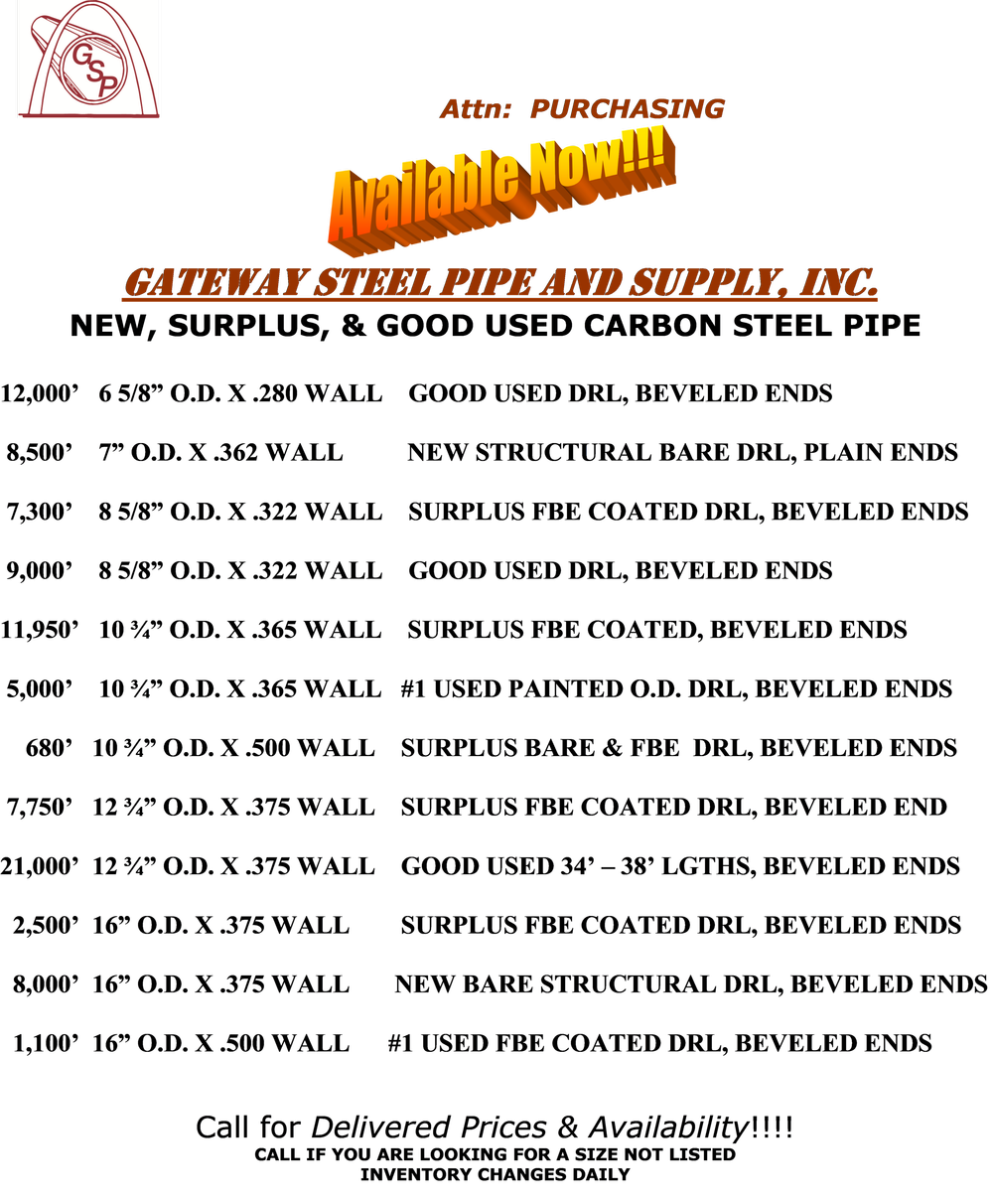 Inventory — Your Site Title