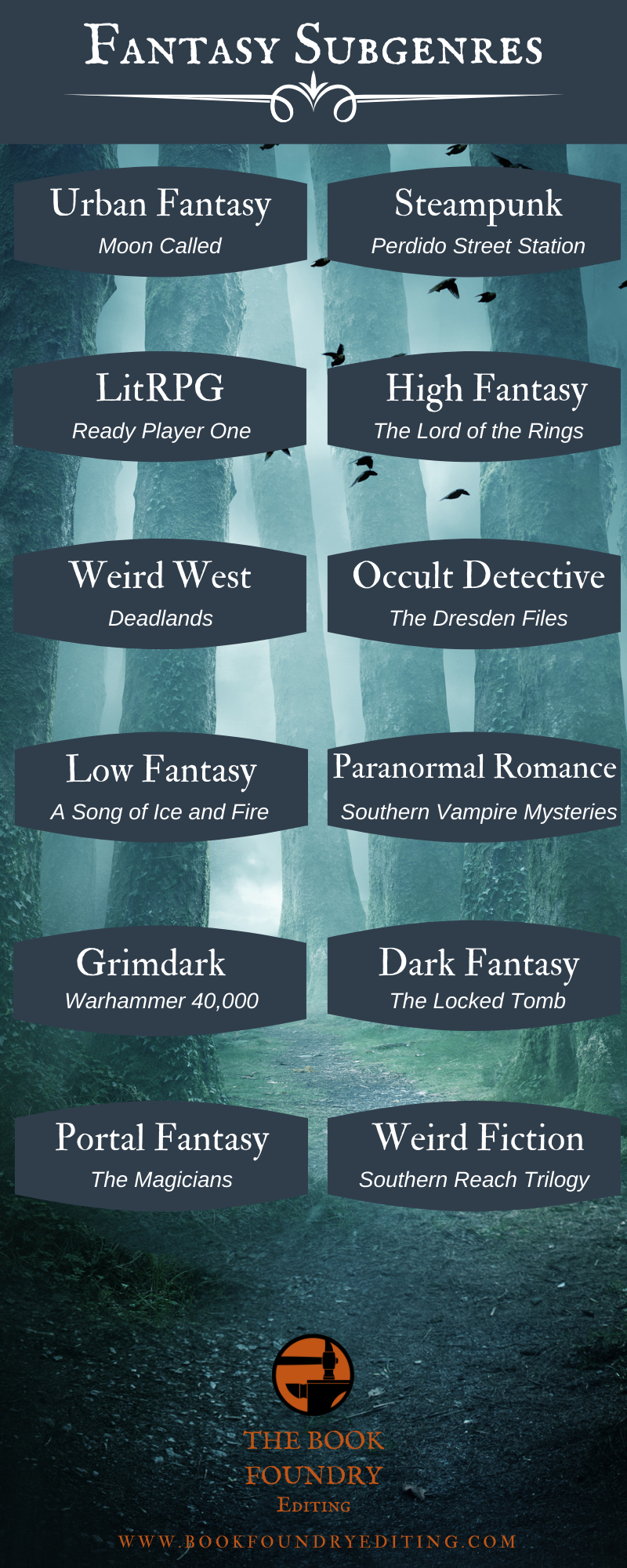 High Fantasy vs Low Fantasy: A Quick Guide — The Book Foundry