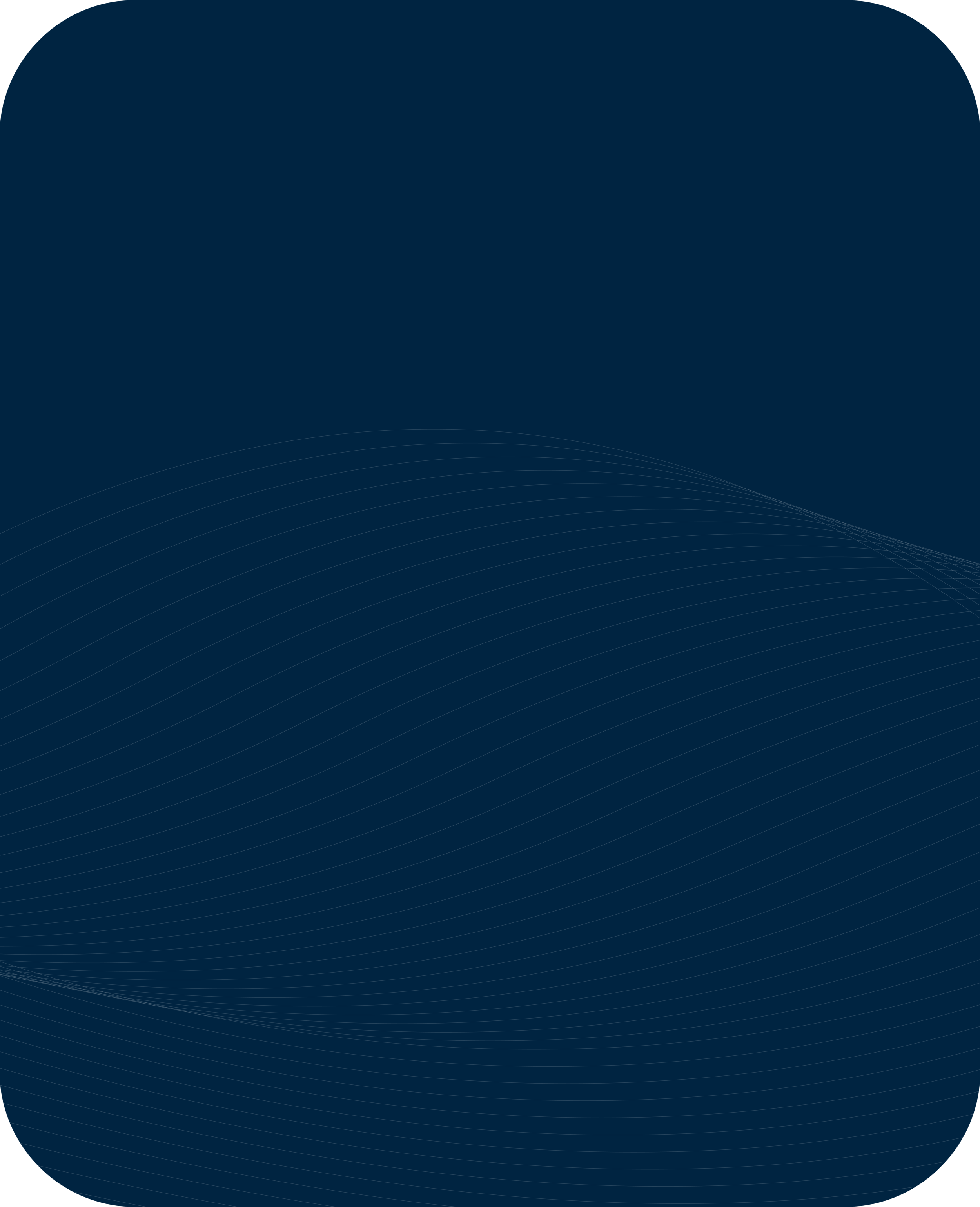 About Us — Columbia River Partners
