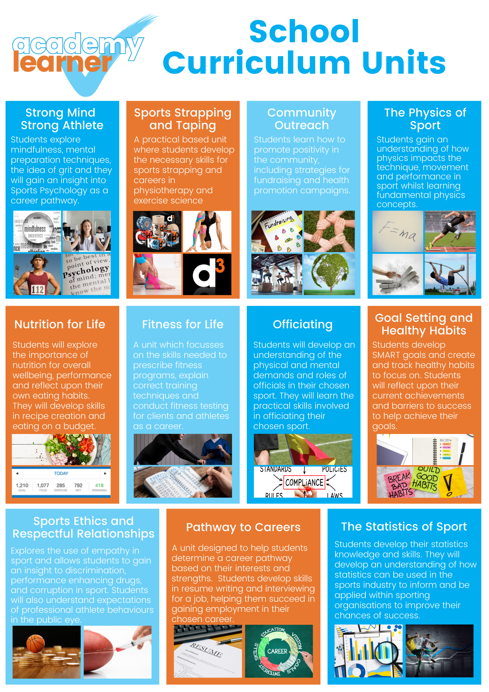 Curriculum — Academy Movement