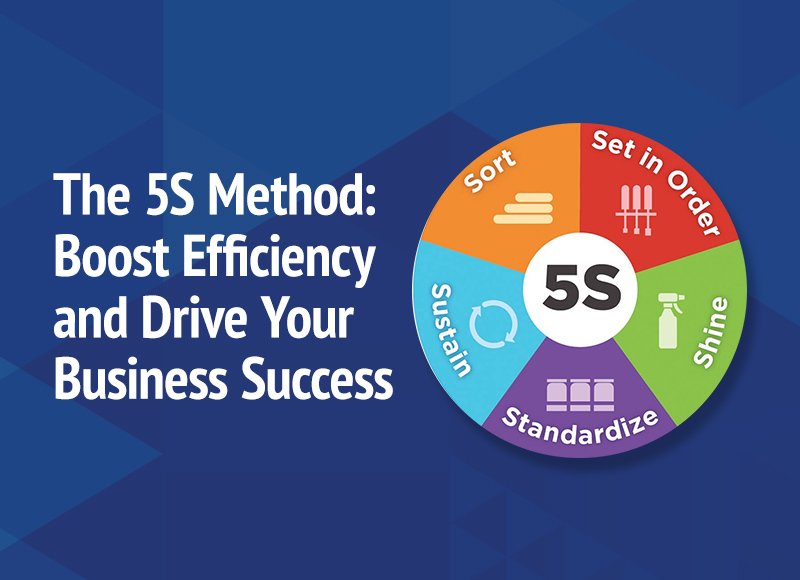 Learn The 5S Method: Boost Efficiency and Drive Business Success ...