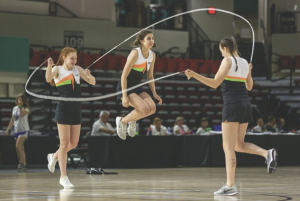 What Are The Different Jump Rope Types? — The Jump Rope Company Ltd ...