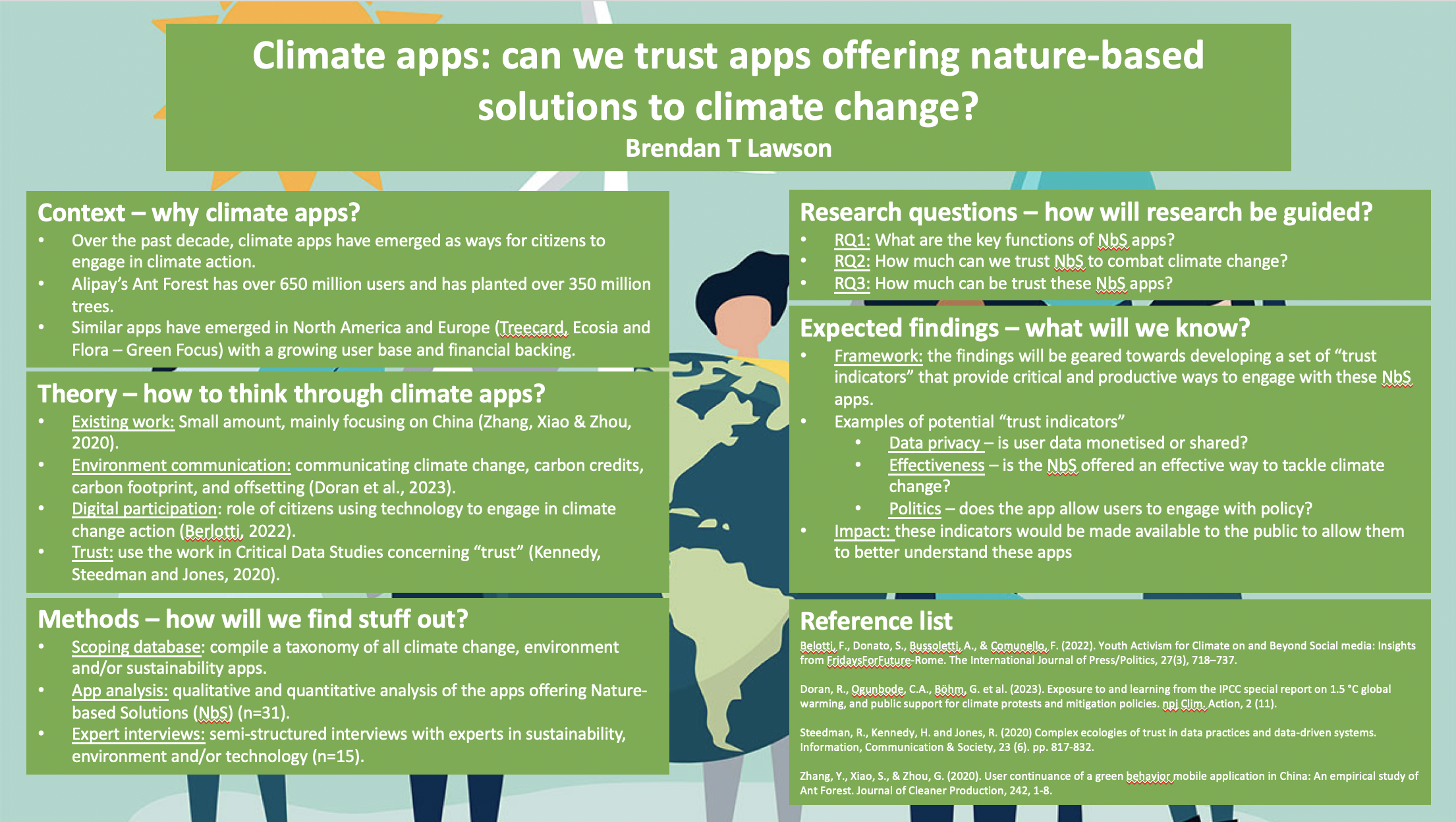 Research Poster Design-Part 1 — Festoon Studios