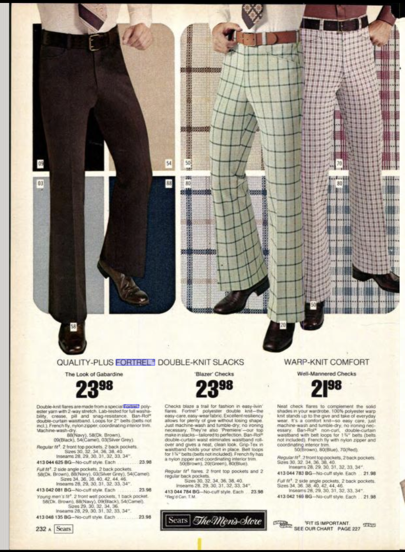 Sewing and Saving: The Power of Fortrel — Saskatchewan History ...