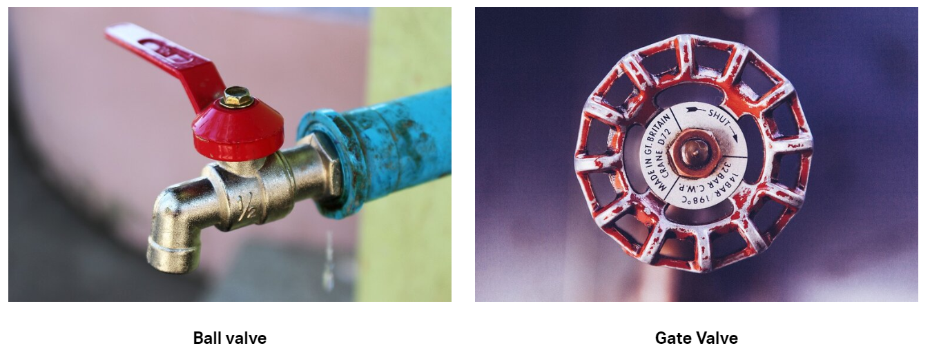 Operating Water Shut-Off Valves — City of Hamilton, OH