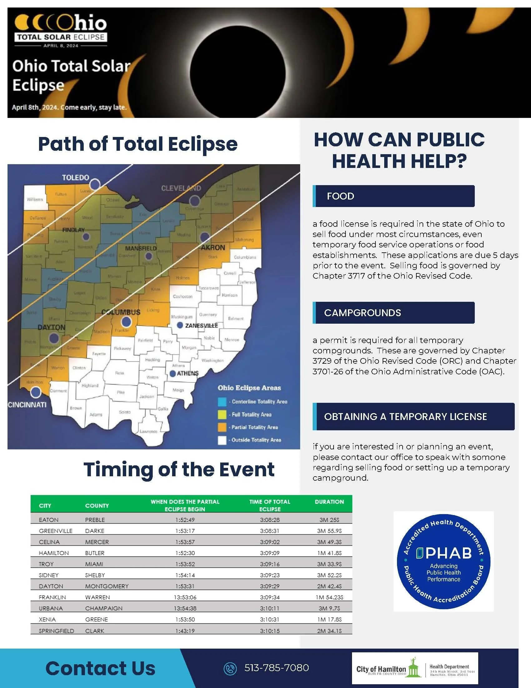 Health — City of Hamilton, OH