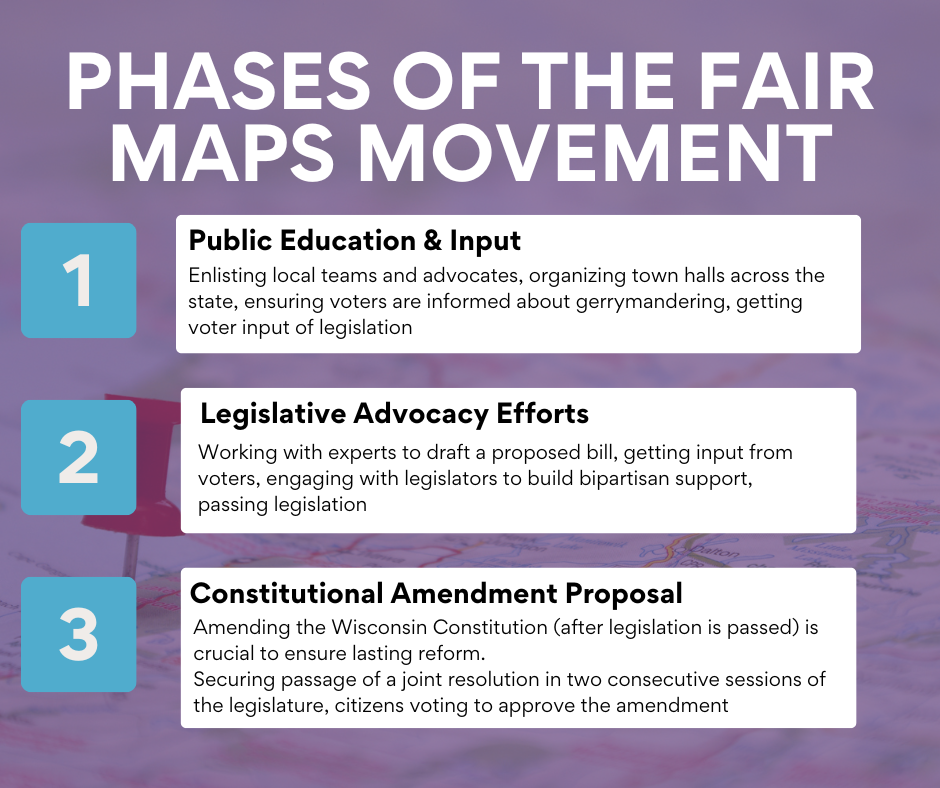 Wisconsin Fair Maps Coalition