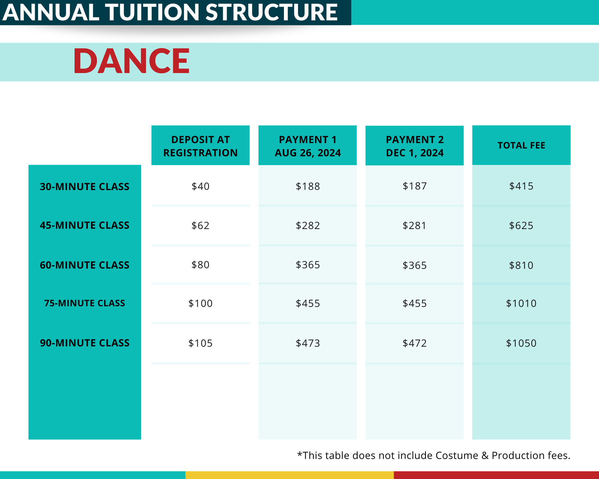 Dance — Randolph Kids