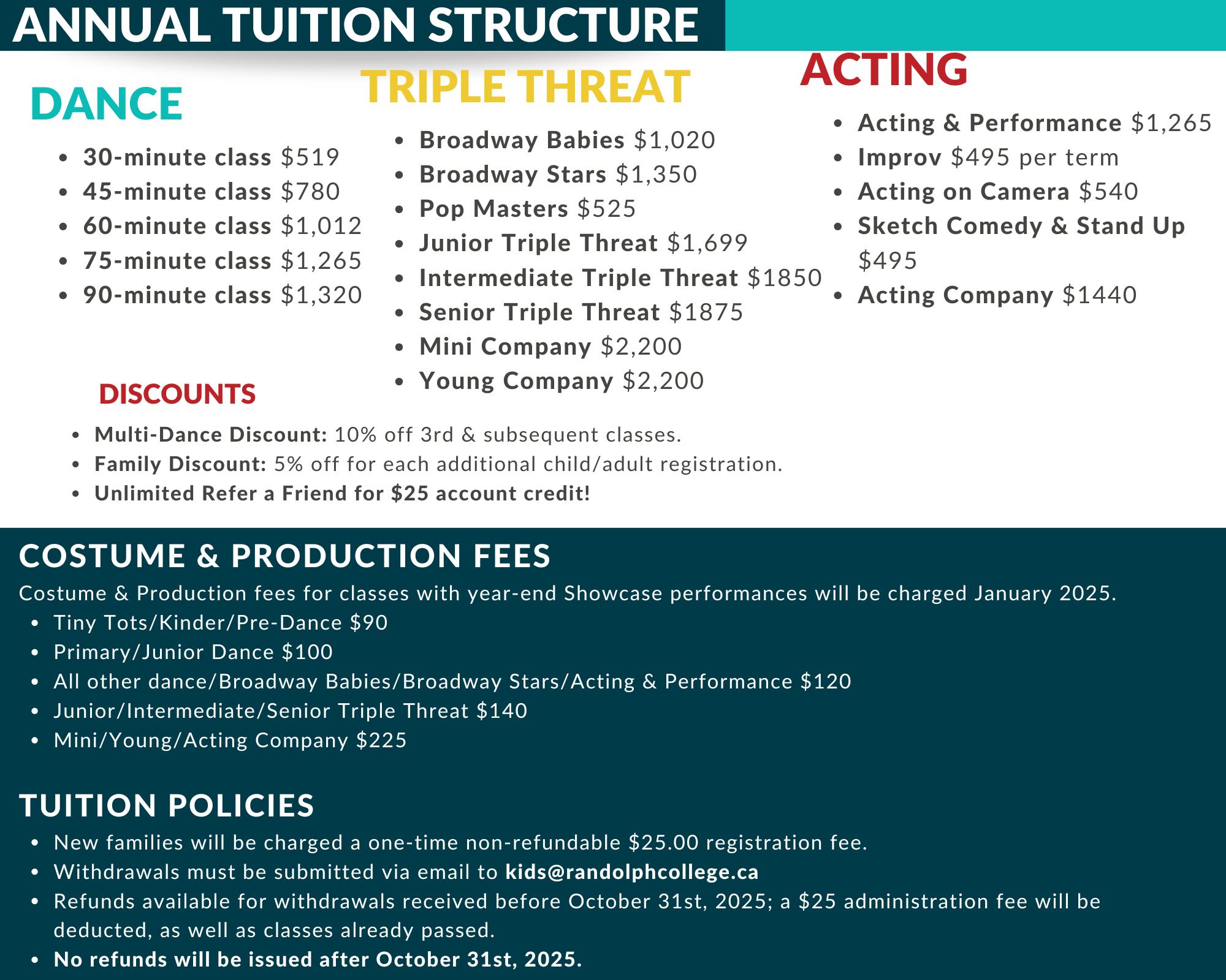Tuition Fees — Randolph Kids