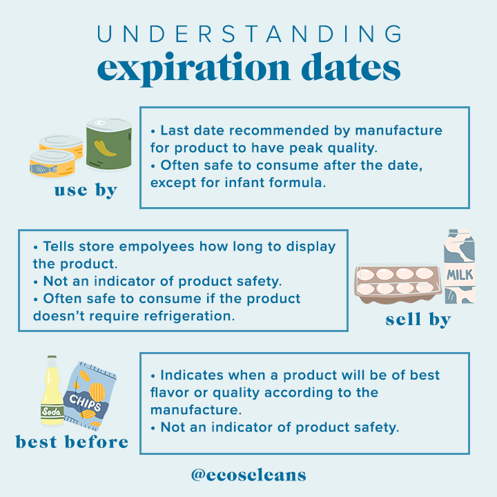 Graphic Design — RyuCreative