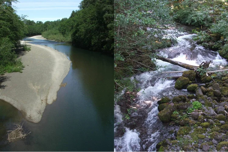 Types of River Channels — The Science of Rivers