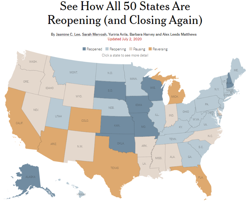 Reopening Risk & Investing — Tekmen Wells Investments