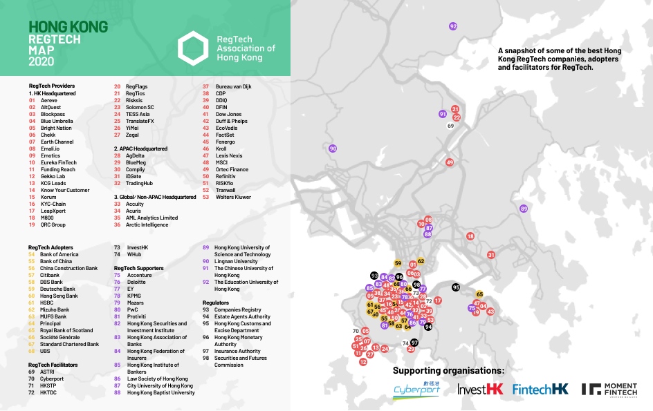 RegTech Association of Hong Kong RegTech Association of Hong Kong