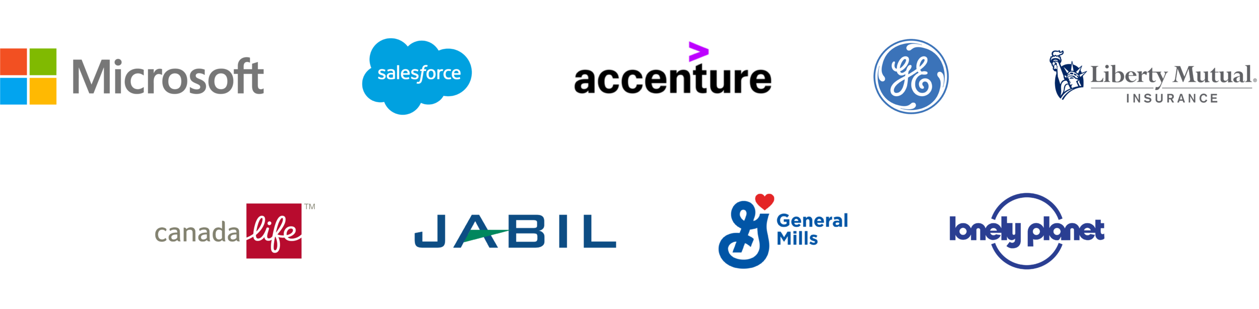 About Us | Stormboard