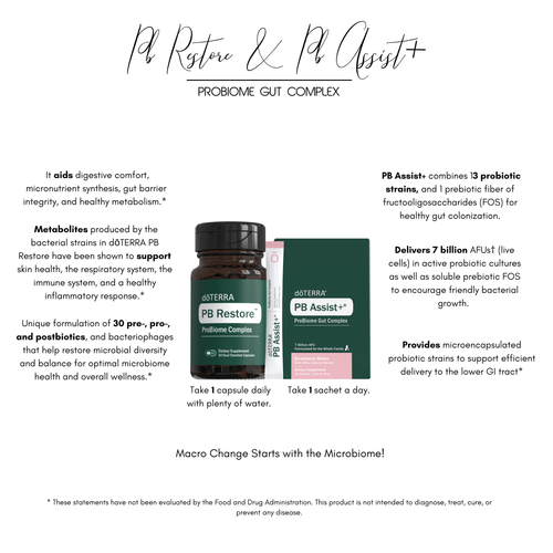 Natural help when it's hard to poop. — THAT'S LIFE