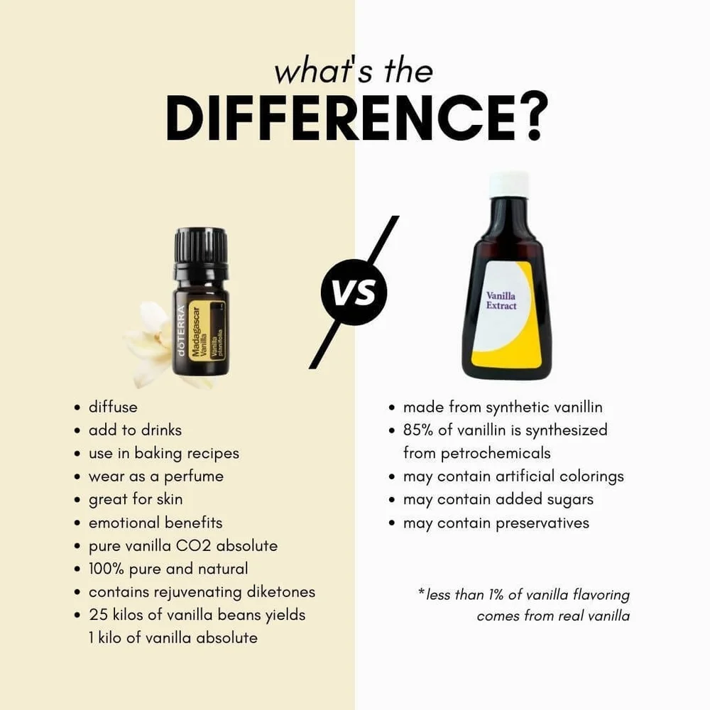 Top 13 Essential Oils for Cooking — THAT'S LIFE