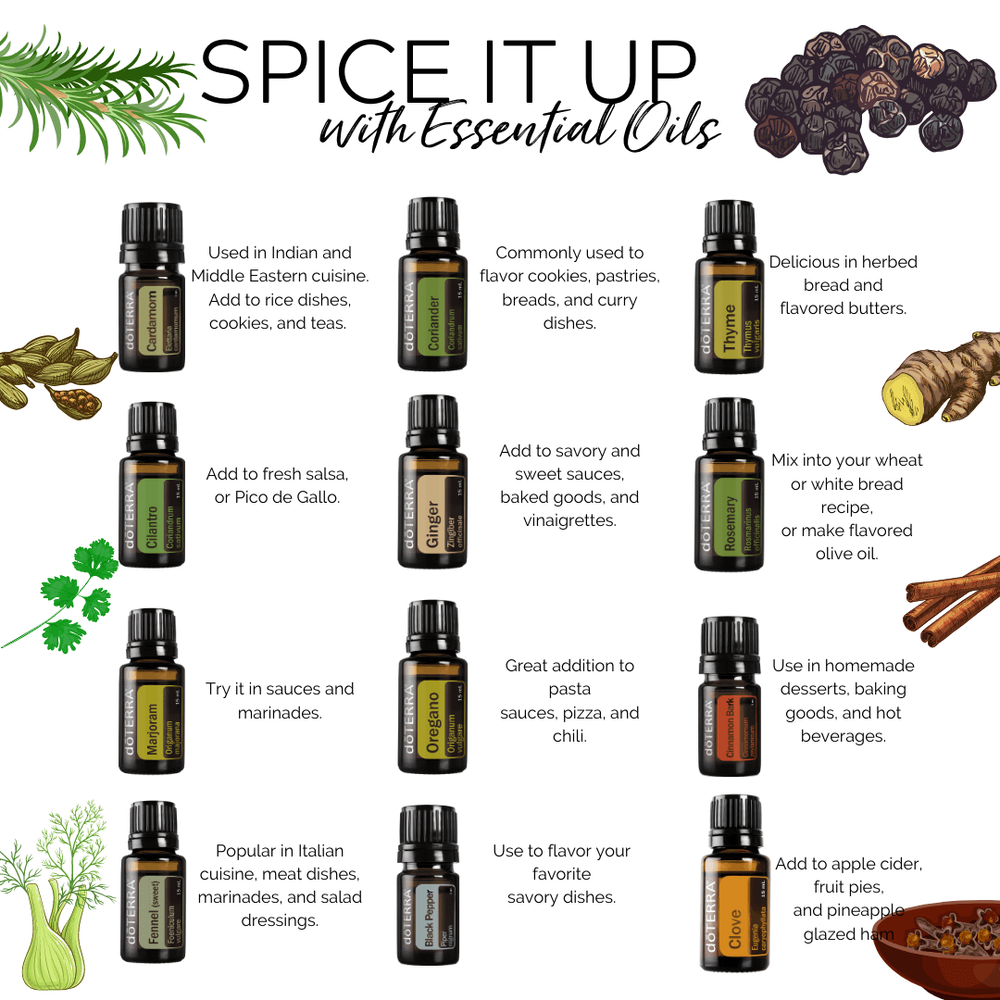Top 13 Essential Oils for Cooking — THAT'S LIFE