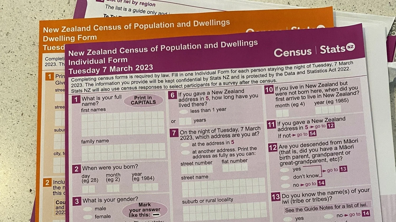 2023 Census at the City Mission — Christchurch City Mission