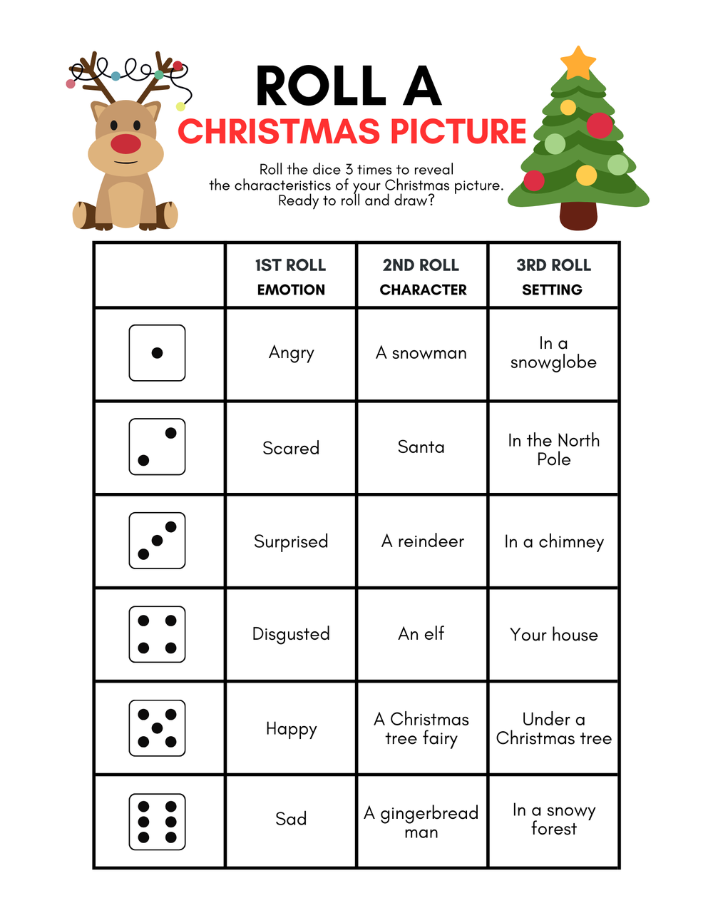 Free Christmas Dice Game Printable Fun for Kids (And Adults ...