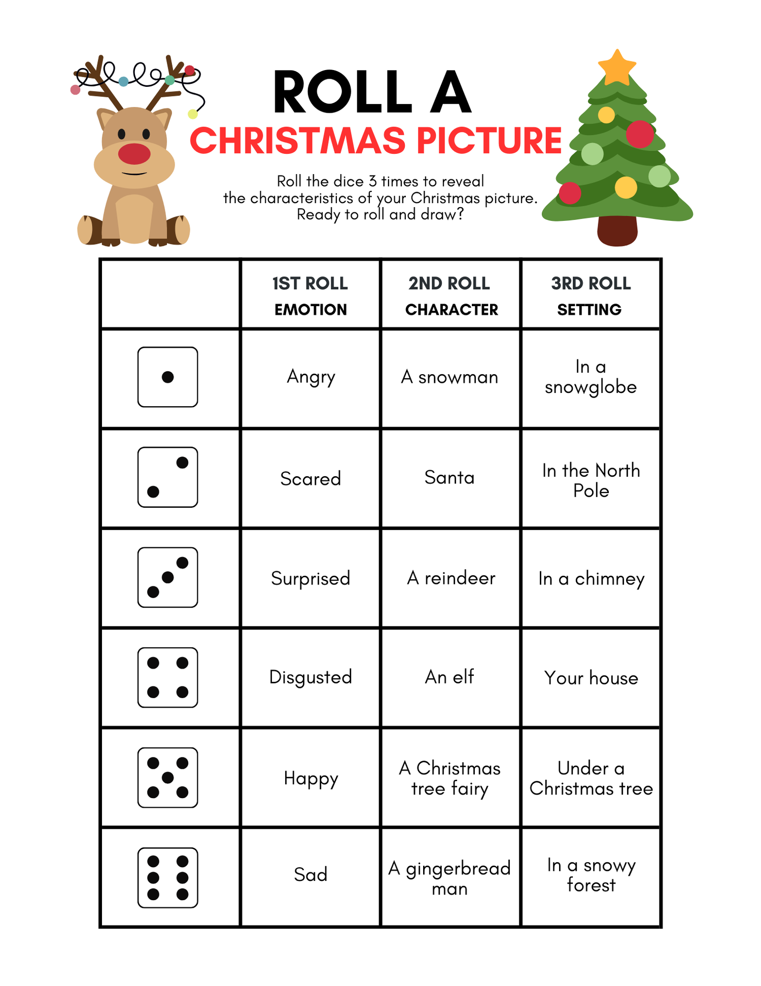 Free Christmas Dice Game Printable Fun for Kids (And Adults ...