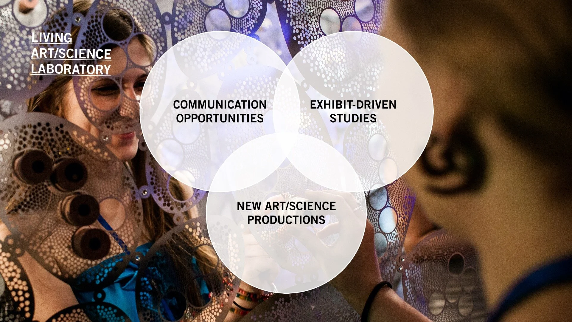 Research — Science Gallery Melbourne